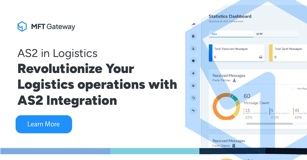 AS2 in Logistics with MFT Gateway | Secure Data Exchange