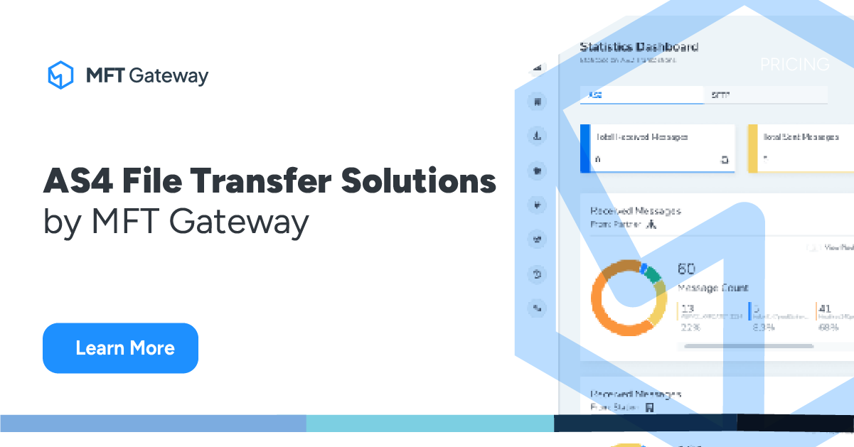 AS4 File Transfer Solutions | MFT Gateway