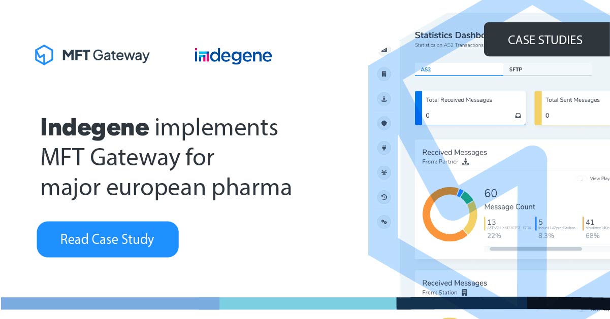 Indegene Case Study | MFT Gateway for Secure Pharma Transfers