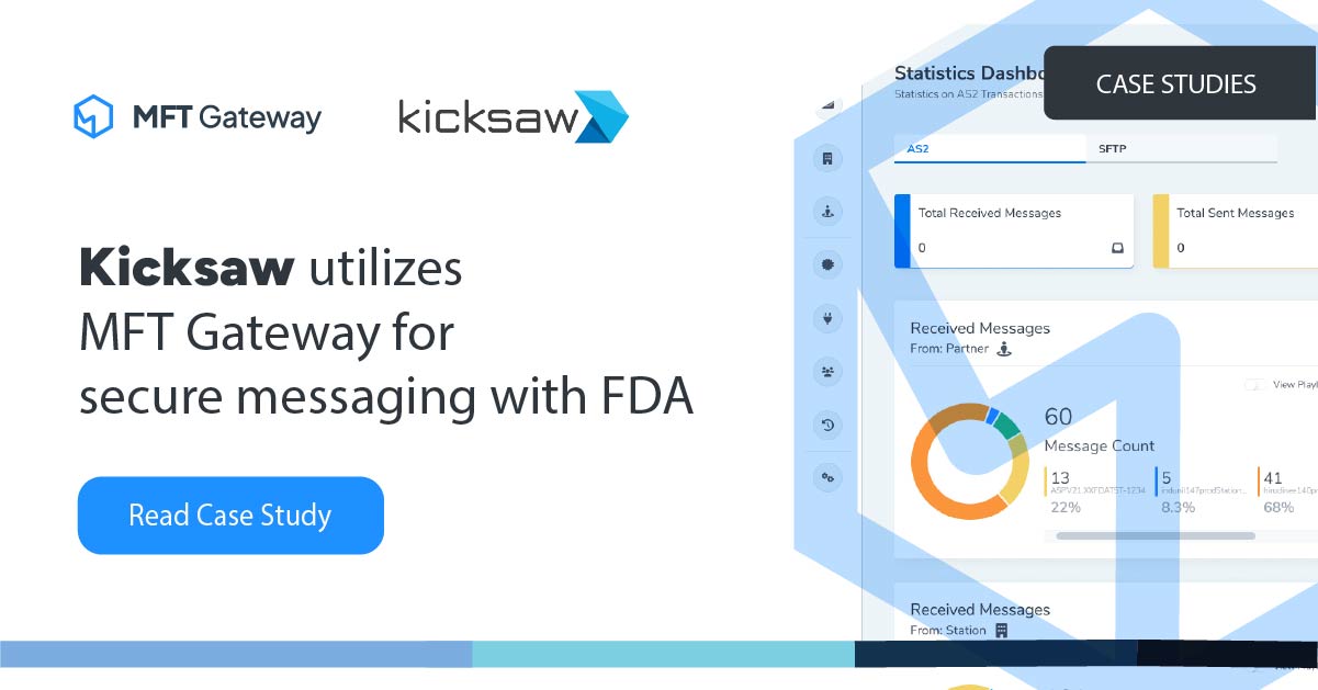 Kicksaw Uses MFT Gateway for Secure FDA Messaging | Case Study