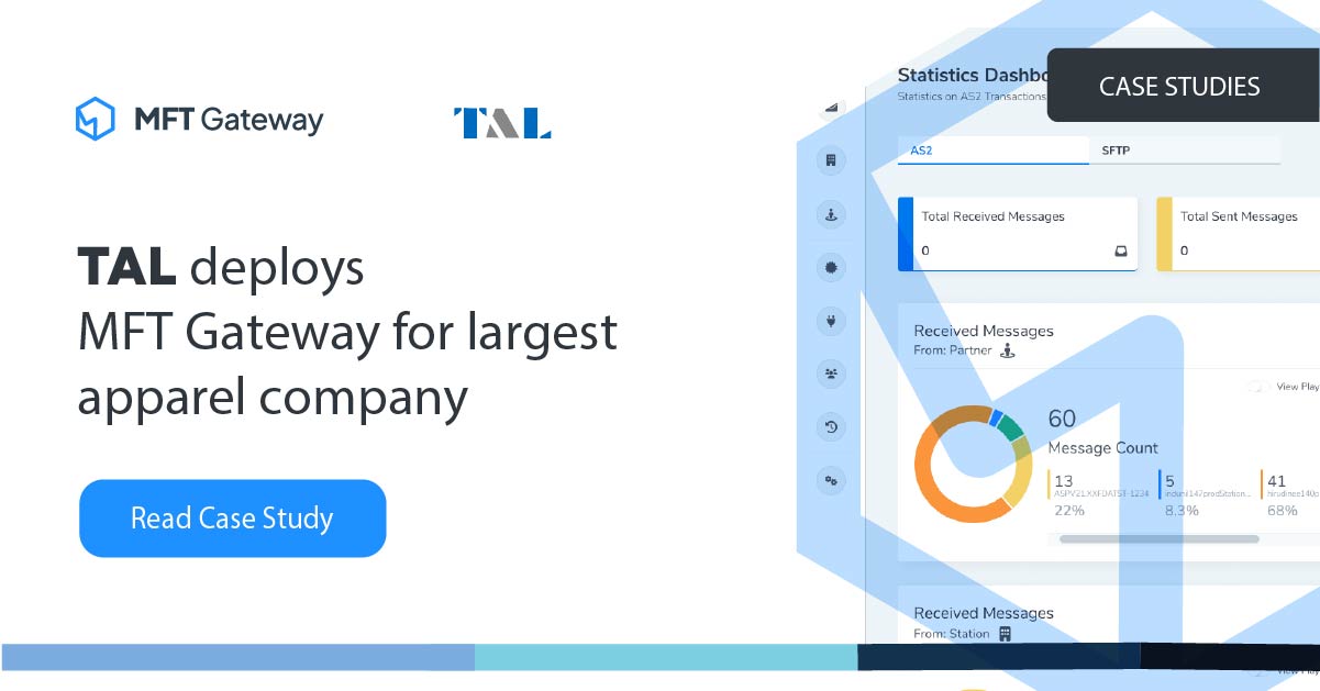 TAL deploys MFT Gateway for largest apparel company | Case Study