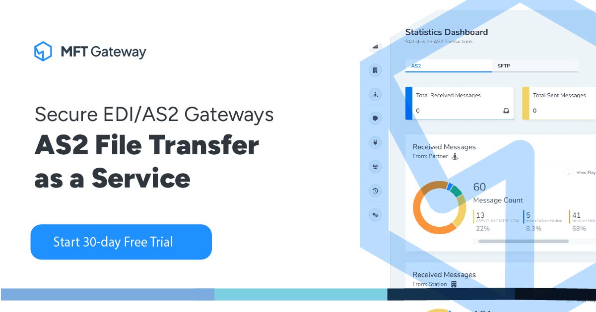 AS2 Connection as a service for B2B EDI File Transfer