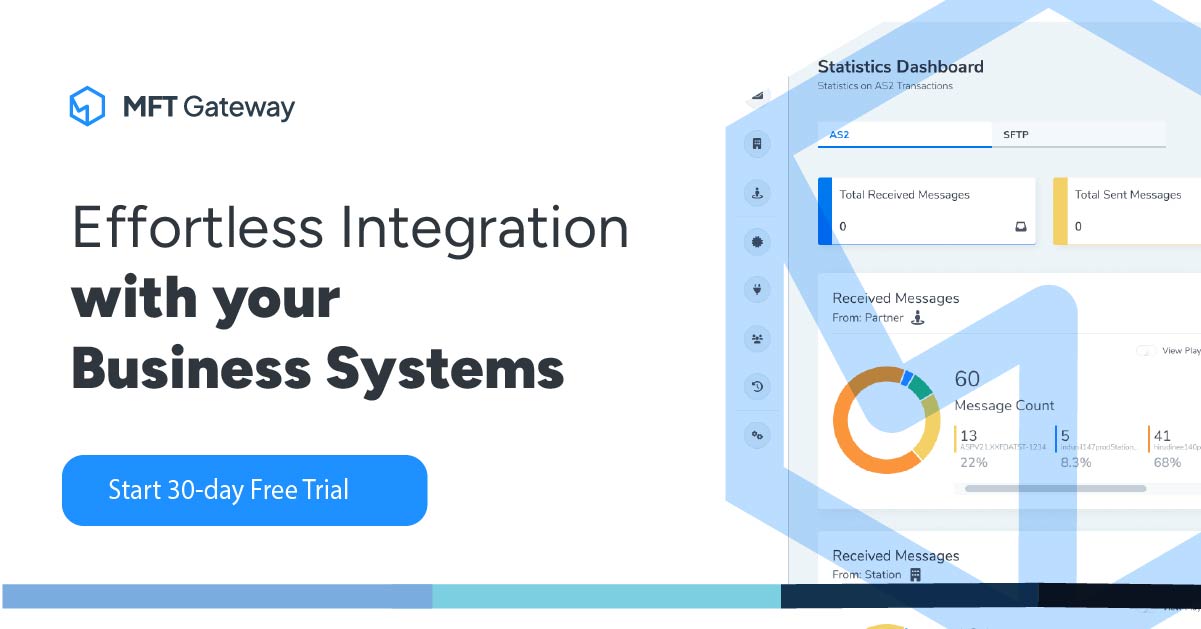 Step-by-step integration of MFT Gateway into your workflow for streamlined business operations.